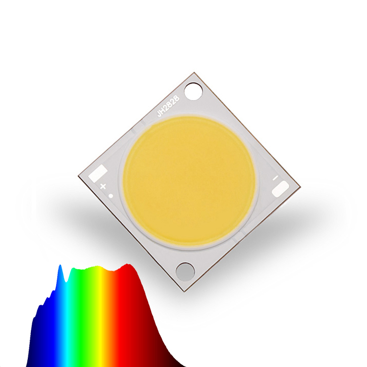 High power LED, High power LED Manufacturer from China - Guangzhou ...